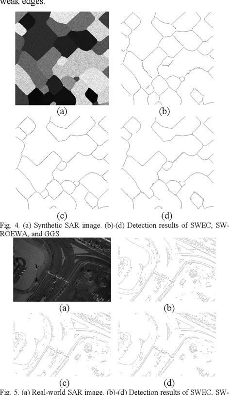Figure 4 From Sector Window Sar Image Edge Detector With Edge Compensation Strategy Semantic