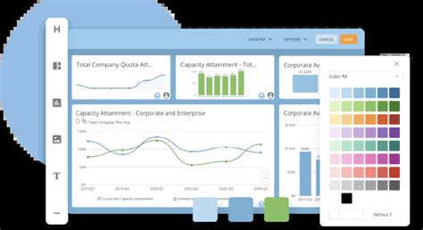 How Businesses Can Leverage Public Dashboards Domo