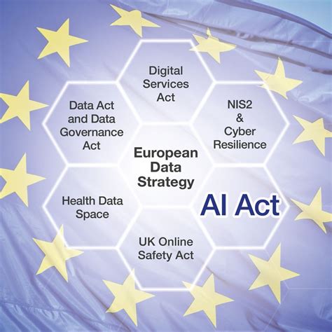 finalised eu ai act text available andy splittgerber