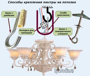 Деревянный потолок крюк для люстры