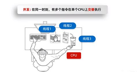 实现多线程的3种方式 一往而深， 博客园