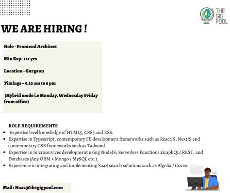 Hiringalert Frontendarchitect Gurgaon Html Css Naaz Aafreen