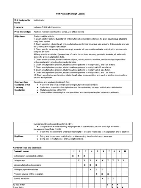 Lesson Plan Arrays Pdf Multiplication Matrix Mathematics