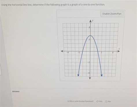 Solved Using The Horizontal Line Test Determine If The Chegg Com