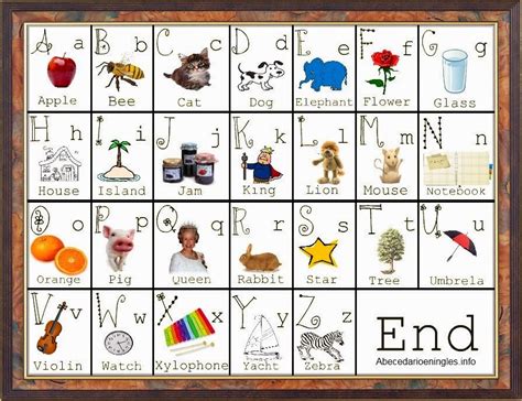 Abecedario En Inglés Pdf Cómo Pronunciar El Alfabeto En Inglés Zryt