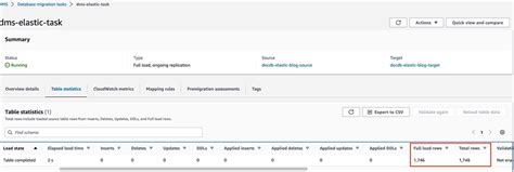 向风而行 随需而动 云原生文档数据库 documentdb elastic cluster 实现副本集到分片架构的无缝扩展 亚马逊aws官方博客