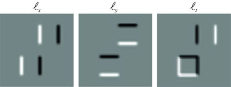 48 Optical Flow Estimation Foundations Of Computer Vision