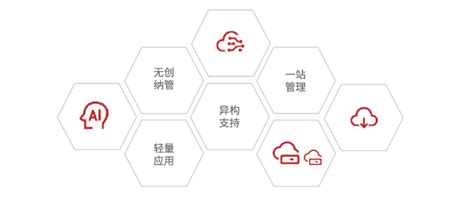 鼎甲dbackup Imp 智能灾备管理平台国产备份软件企业数据备份数据备份防勒索鼎甲代理商
