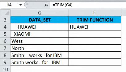 How To Remove Spaces In Excel With Different Ways Educba
