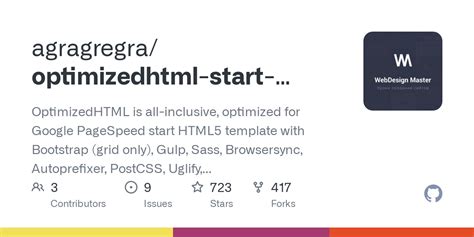 Github Agragregraoptimizedhtml Start Template Optimizedhtml Is All Inclusive Optimized For