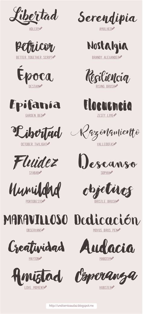 Fuentes De Letras Modernas Para Descargar Gratis Tipos De Letras Para