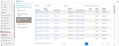 License Missing Data Report