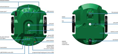 scribbler s3 robot parallax mouser