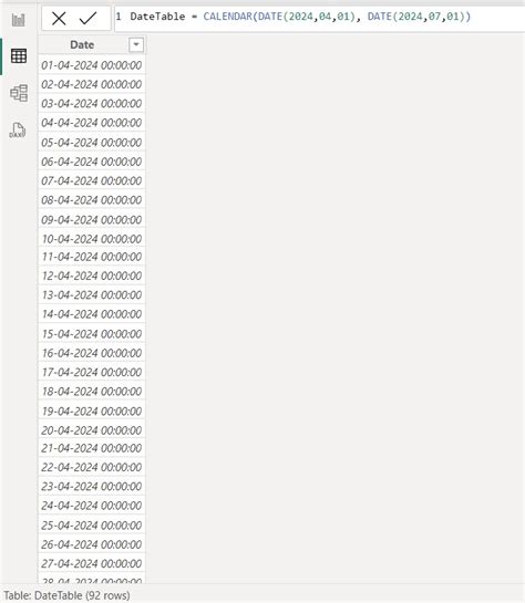 Power BI DAX Date Filter Not Working Main Reasons Its Solutions