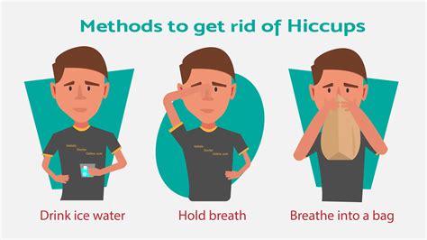 How To Get Rid Of Hiccups In Adults At Home Healthy Food Near Me