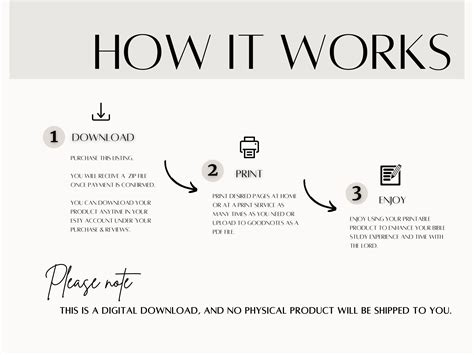 Bible Study Color Coding System Etsy