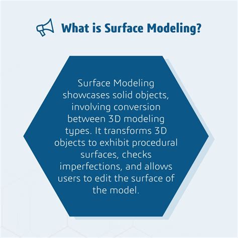 learn about surface modeling spatial corp posted on the topic linkedin