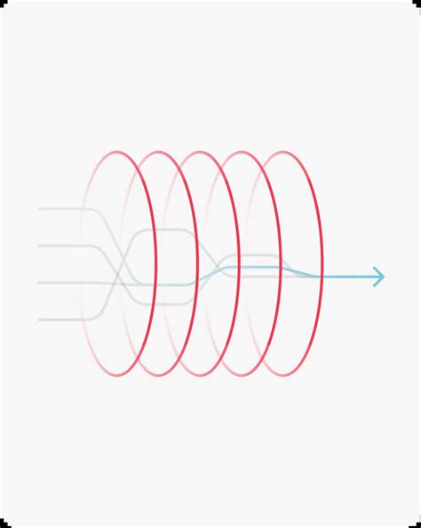 Aispire — Aispireai