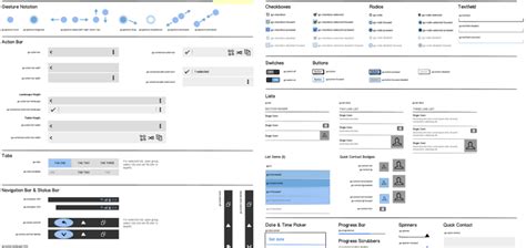 Part 8 Wireframe Mockup Design Tools Technotalkative
