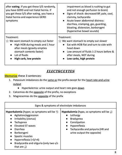 Mark Klimek NCLEX Review Notes 23 PAGES Etsy