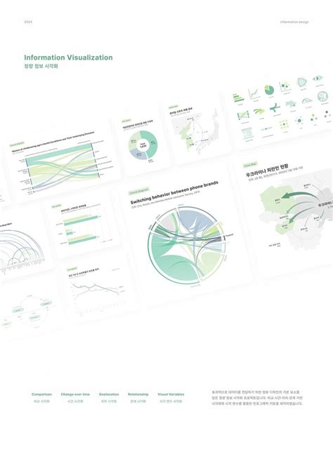 Infographic Kits Information Visualization Information Visualization Infographic Graphic