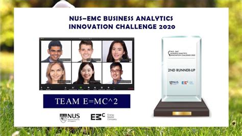 Kenneth Leung On Linkedin Dataanalytics Businessanalytics