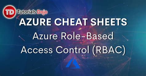 Azure Cheat Sheets Archives Tutorials Dojo