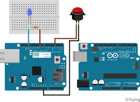 Tutorial Creating A Web User Interface Flower Platform