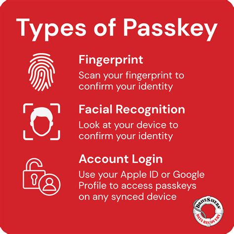Quest Ce Quune Passkey Pourquoi Vous Devriez Passer Aux Passkeys à
