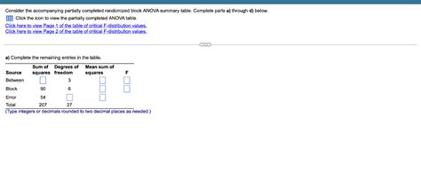 solved consider the accompanying partially completed