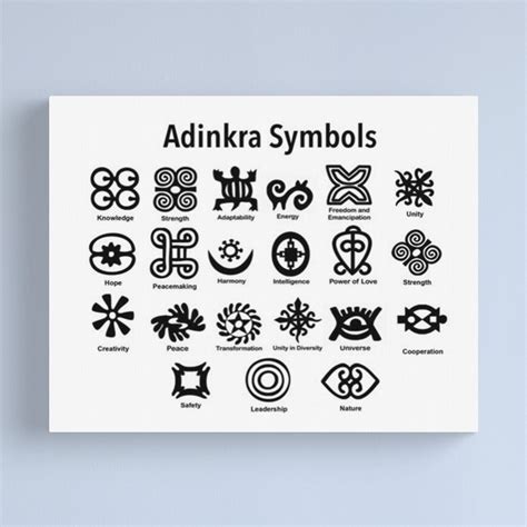Adinkra Symbols Canvas Print Adinkra Symbol For Tranquility Tattoo