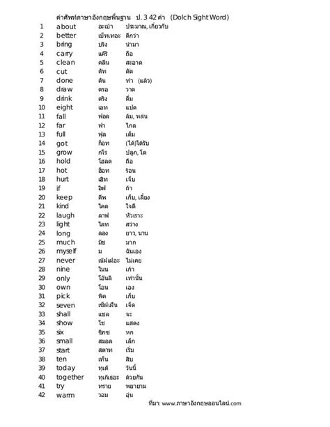 คําศัพท์ภาษาอังกฤษพื นฐาน ป 3