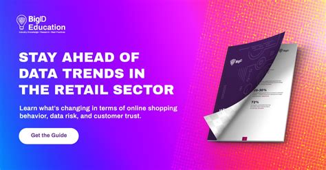 Bigid On Linkedin Bigid Data Visibility And Control Cloud Native Ai Security