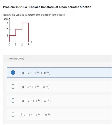 Solved Problem A Laplace Transform Of A Chegg