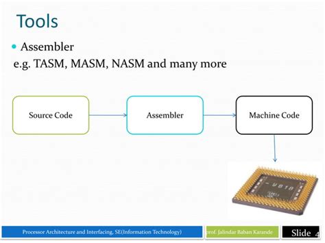 Assembly Language Ppt