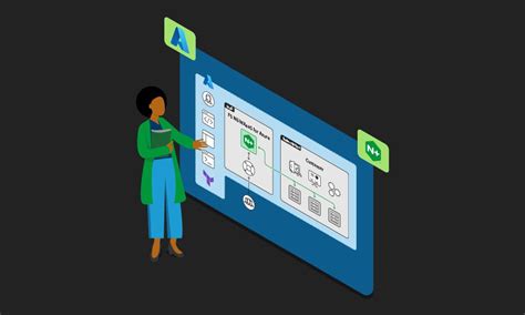 Steffan Henke On Linkedin Improve Azure App Performance And Security With Nginx Nginx