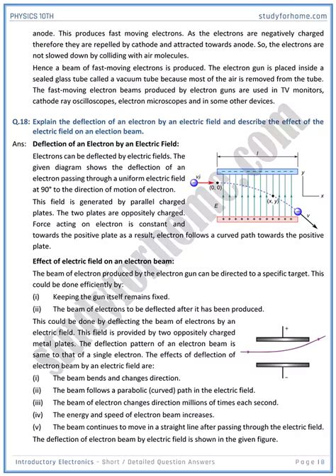 Introductory Electronics Short And Detailed Question Answers Physics 10th