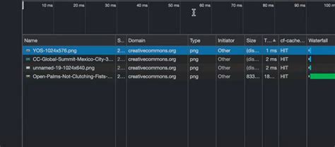 Shortcut To Detecting Cloudflare Caching In Chrome Browser One Scales