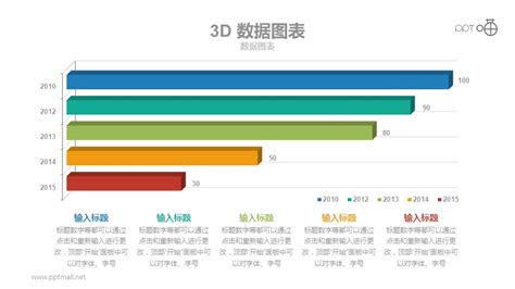 可编辑数据的立体动态条形图ppt模板素材 Pptmall