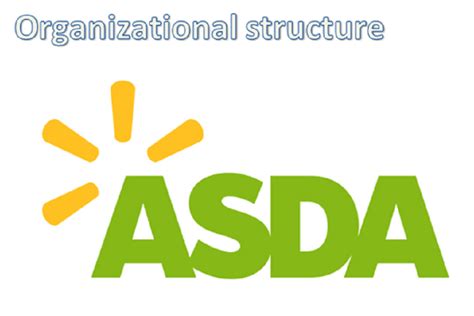 Unit 3 Organizational Behavior Assignment On Asda Organizational Structure Total Assignment