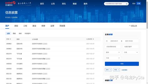 爬虫实战 30行代码轻松爬取全部a股公司年报 知乎