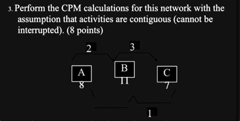Solved 3 Perform The CPM Calculations For This Network With Chegg Com