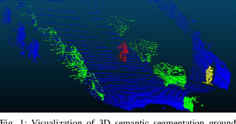 figure 1 from rgb and lidar fusion based 3d semantic segmentation for
