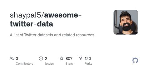 Awesome Twitter Data A List Of Twitter Datasets And Related Resources Rdatasets