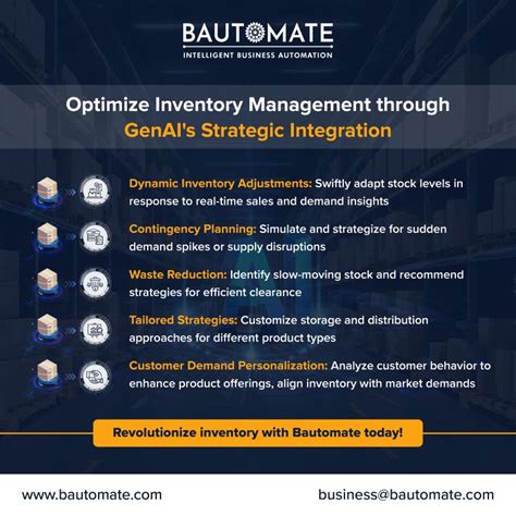 How Bautomate Can Help You Improve Inventory Management Bautomate