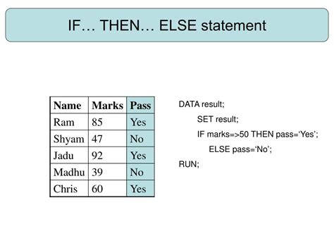 ppt sas module 3 powerpoint presentation free download id 4456628
