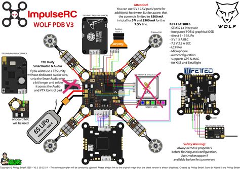 Forgotten Settings After A Random Number Of Packs Issue ImpulseRC OSD GitHub