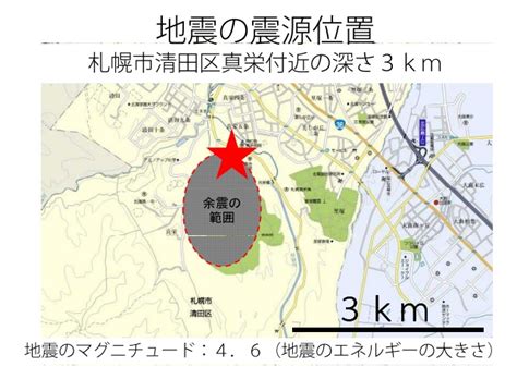 厚別区も例外ではない札幌直下型地震の可能性 備えはできていますか札幌市厚別区 新札幌情報ハンター