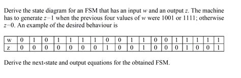 Solved Derive The State Diagram For An Fsm That Has An Input