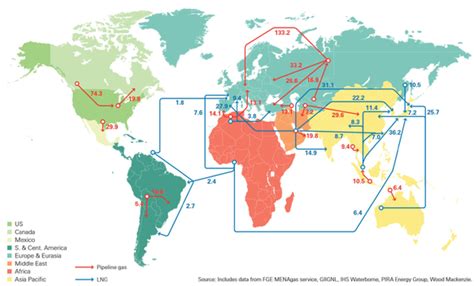 Concepts For Regasification Of Lng In Industrial Parks Intechopen